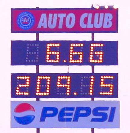 Drag Racing List - California Hot Rod Reunion Photo Art