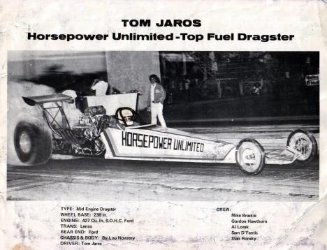 Ford Fuelers Forever - Drag Racing List